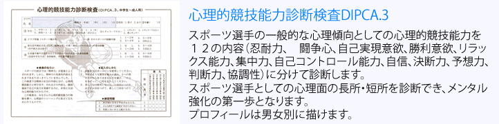 心理的競技能力診断検査 DIPCA